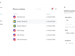 Sonetel Reviews in 2026